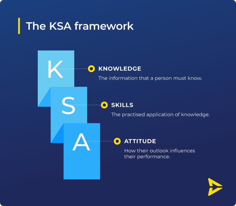 What you absolutely need to know about CBTA
